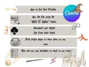 Wizard Themed Water Bottle Labels, Wizardry, Printable Editable ...