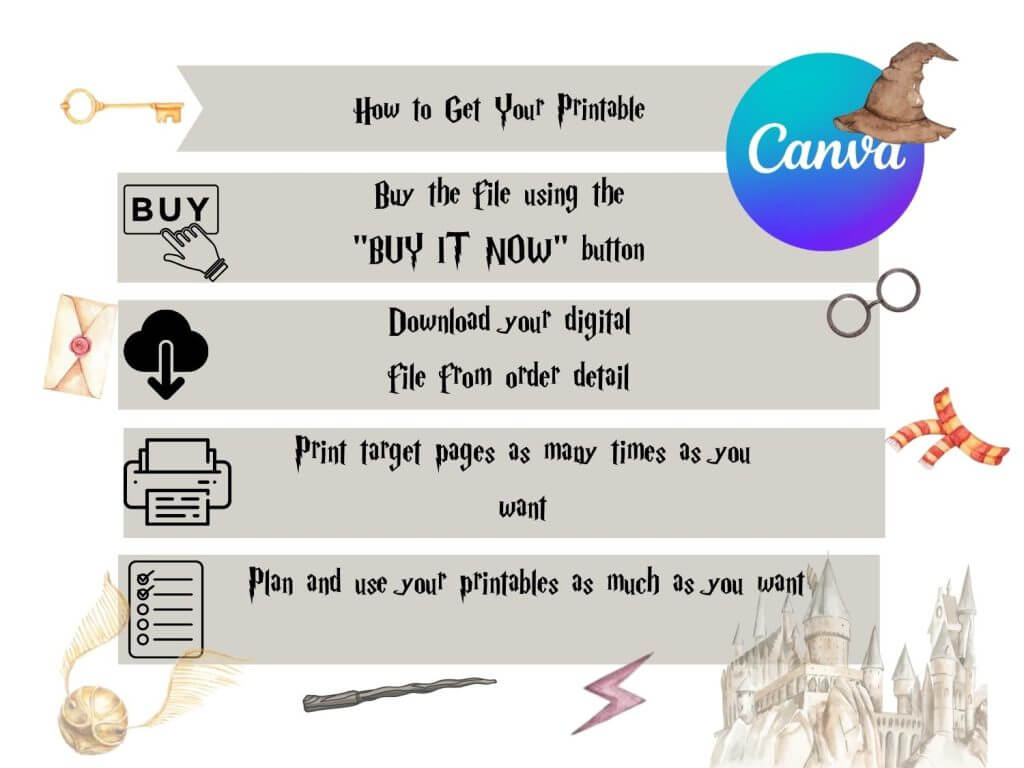 Wizard Themed Water Bottle Labels, Wizardry, Printable Editable ...